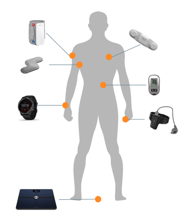 Acute Remote Patient Monitoring System